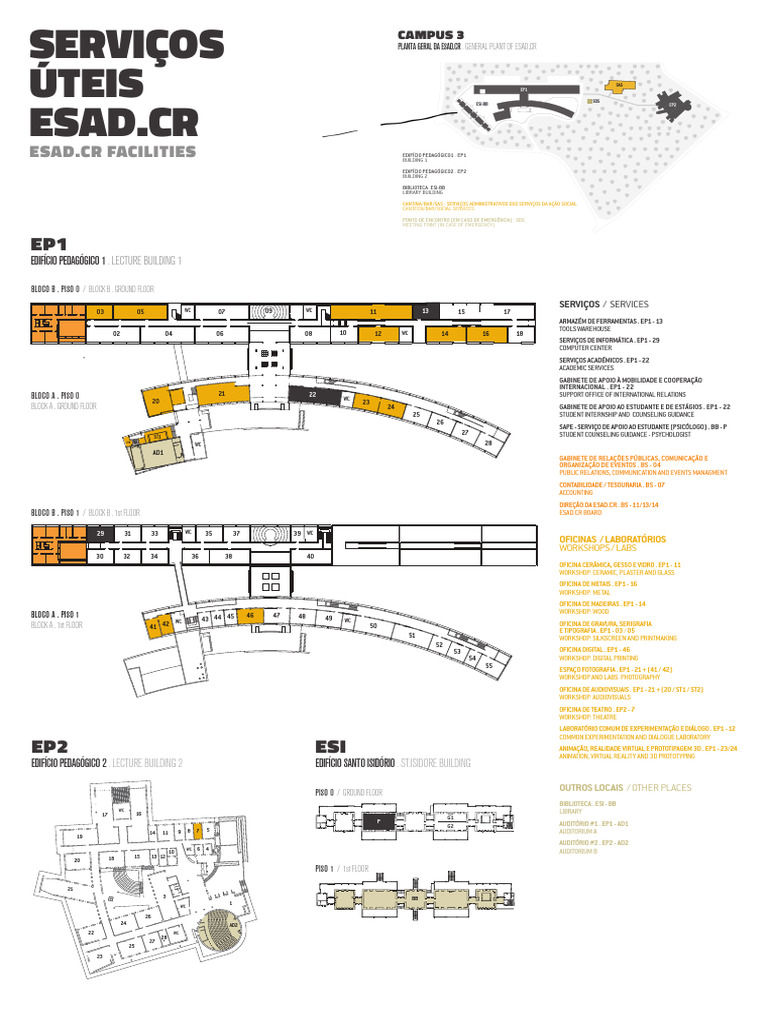 mapa escola | PDF
