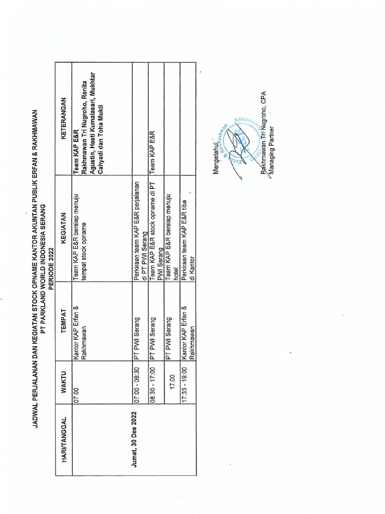 Jadwal Perjalanan Dan Kegiatan SO PT PWI SERANG | PDF