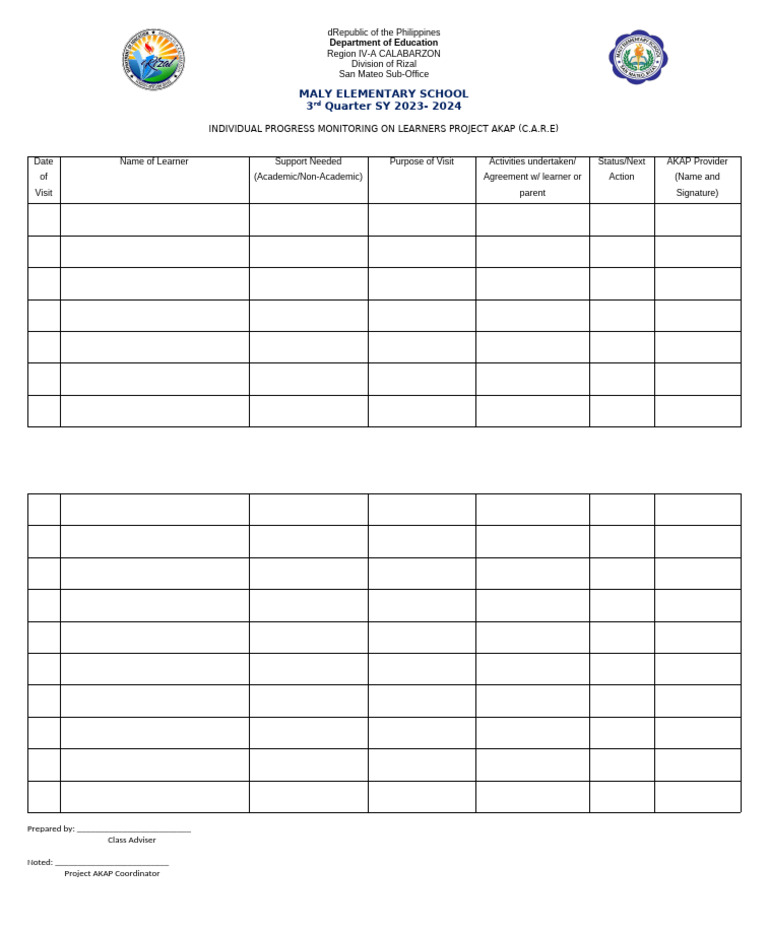 Progress Monitoring for Project AKAP | PDF