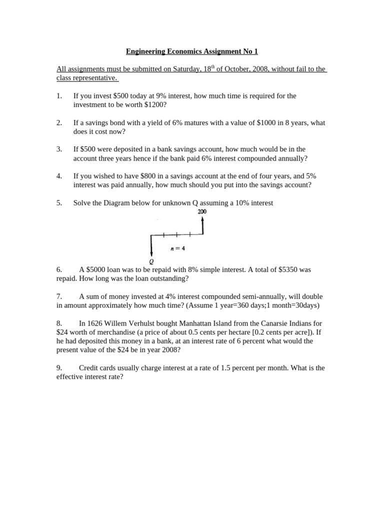 1st Assignment Economics | PDF