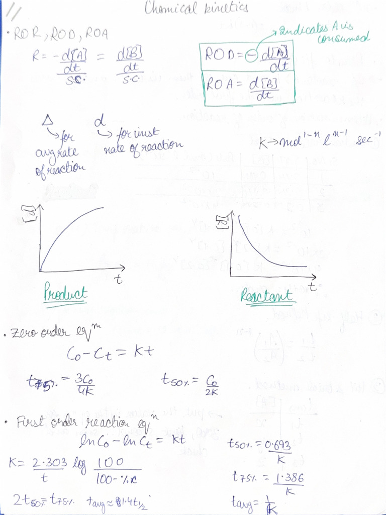 Chemical Kinetics Short Notes | PDF