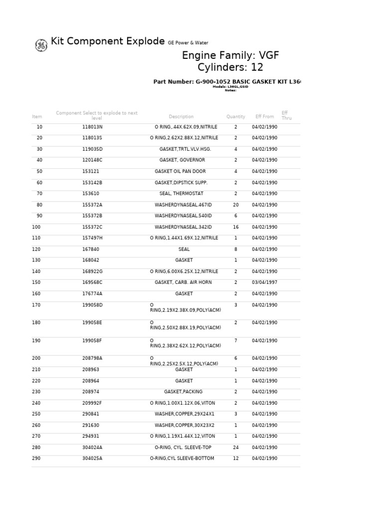 G-900-1052 Basic Gasket Kit VGF L36 | PDF | Engines | Vehicle Parts