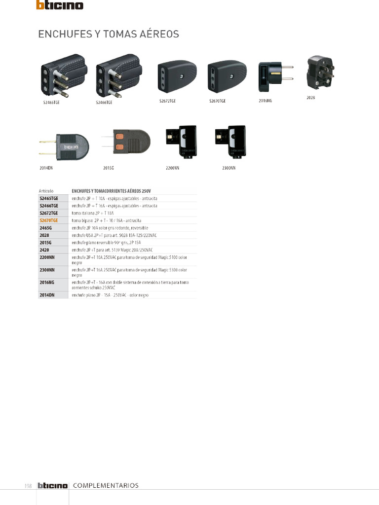 Catalogo-Bticino-Enchufe 2028 | PDF
