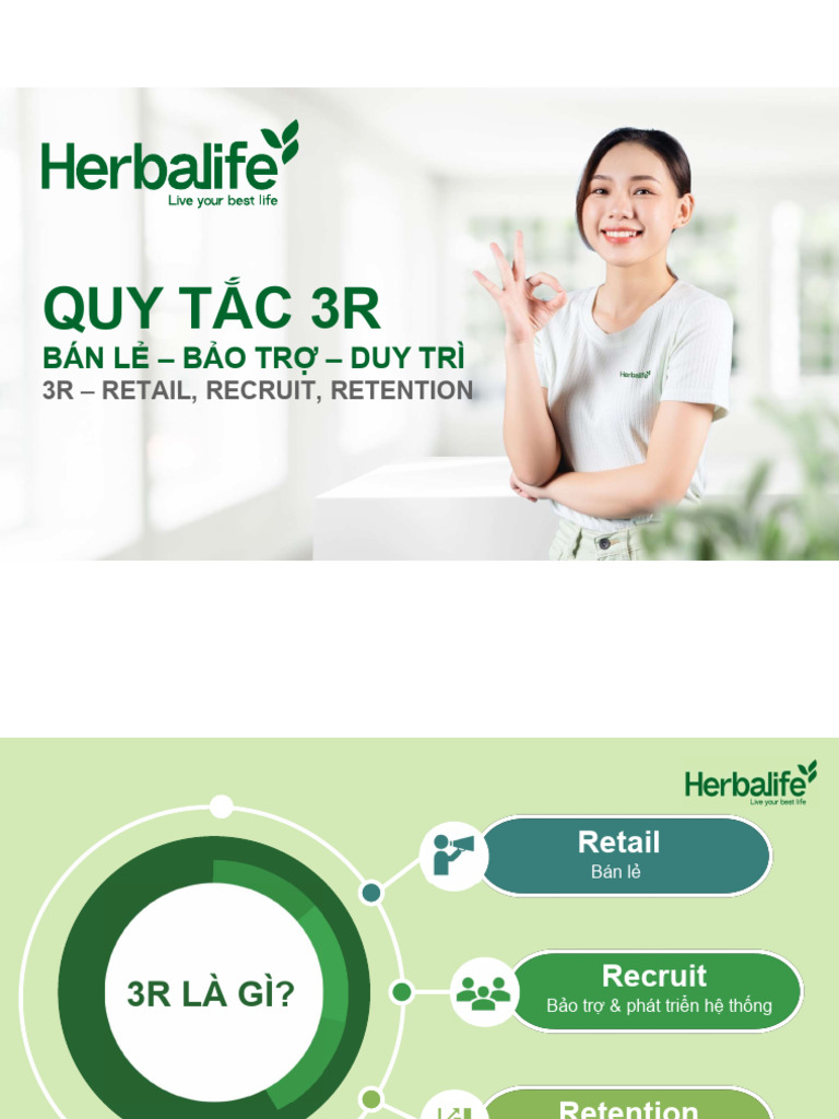 Quy Tắc 3R (Bán Lẻ - Bảo Trợ - Duy Trì) | PDF
