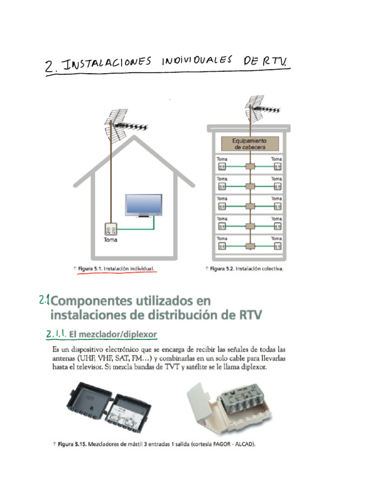 UD5.2. Inst. Individuales de RTV | PDF