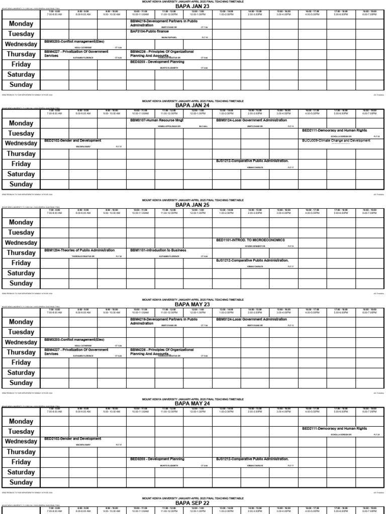 THIKA CAMPUS JAN-APRIL 2025 TEACHING TIMETABLE | PDF
