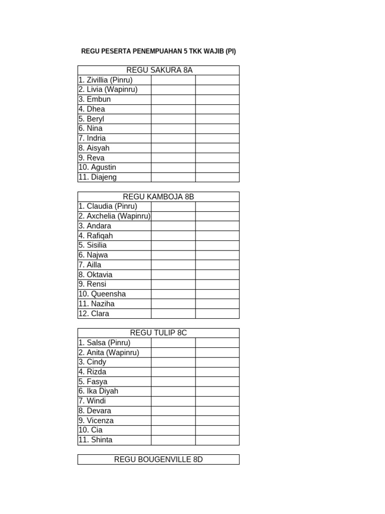 REGU PI KELAS 8 | PDF