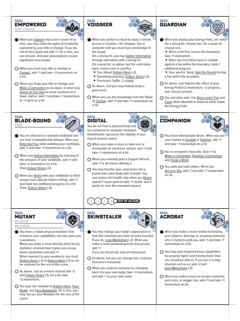 Ironsworn Starforged Path Assets List | PDF