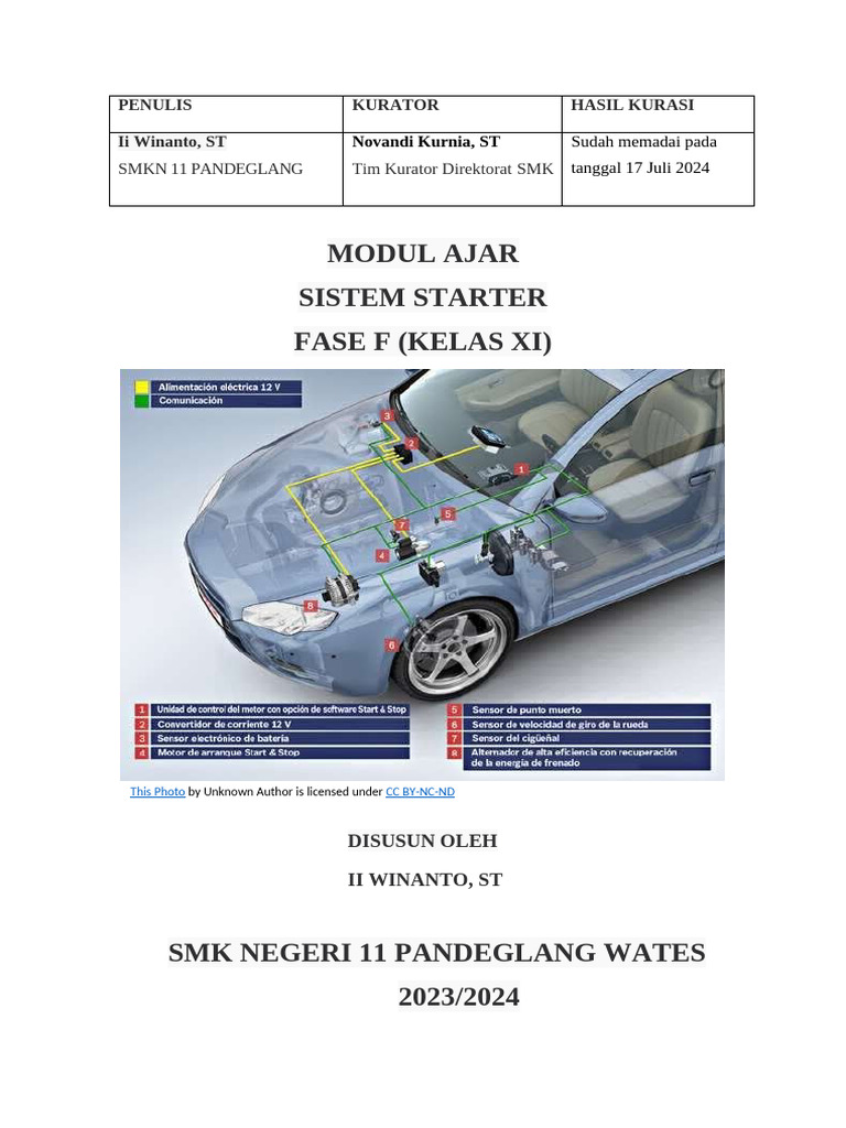 Modul Ajar Teknik Kendaraan Ringan - Modul Ajar Sistem Starter - Fase F ... Modul Ajar Teknik Kendaraan Ringan - Modul Ajar Sistem Starter - Fase F ...