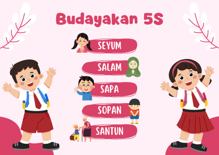 Merah Muda Ilustrasi Budayakan 5S Poster Sekolah | PDF