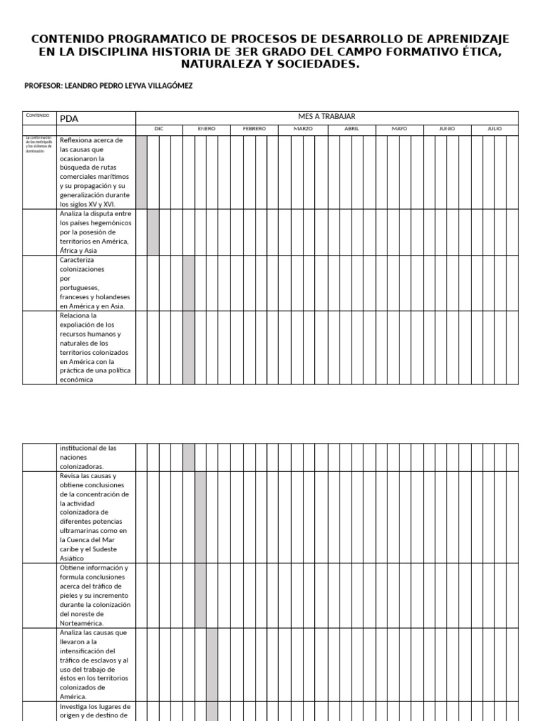 Doc10 3 | PDF | México | Nueva españa
