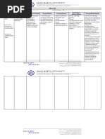 Tranexamic Acid: Uses & Nursing Considerations | PDF | Bleeding ...