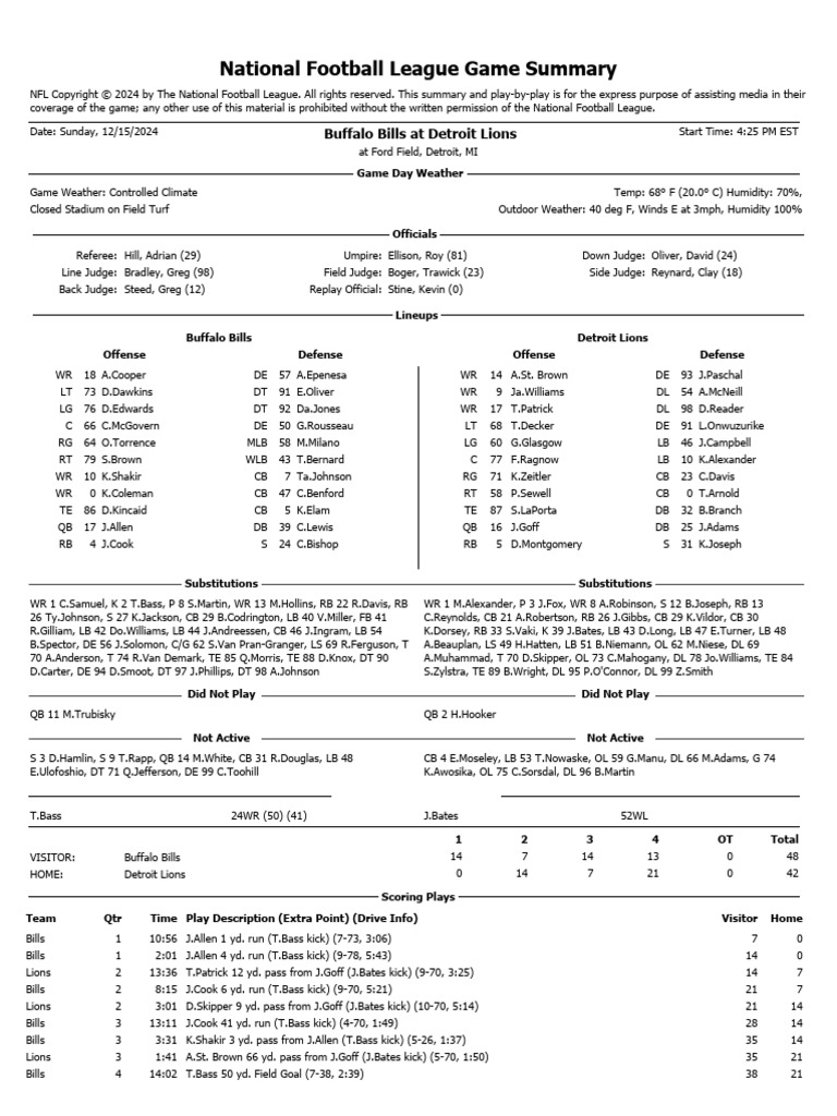 Bills vs Lions Game Summary 12/15/2024 | PDF | National Football League ...