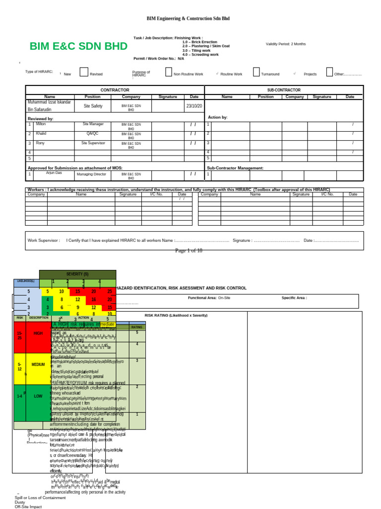 Risk Assessment Finishing Work Brick Plaster Skim Tiles Screeding | PDF ...