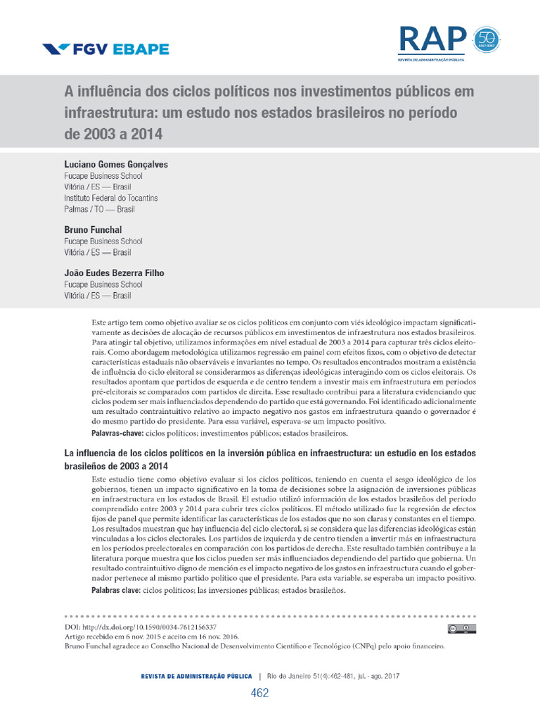 Artigo 6 - Rap | PDF