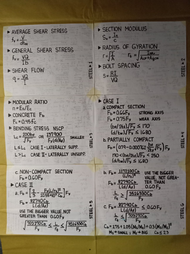 Steel Design Formulas - 02 | PDF