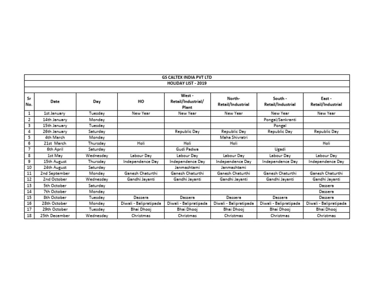 HOLIDAY LIST 2019 | PDF | Religious Holidays | Hindu Worship