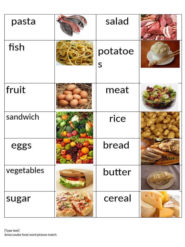 Food and Drink Pictureword Matching Flashcards - 95905 | PDF