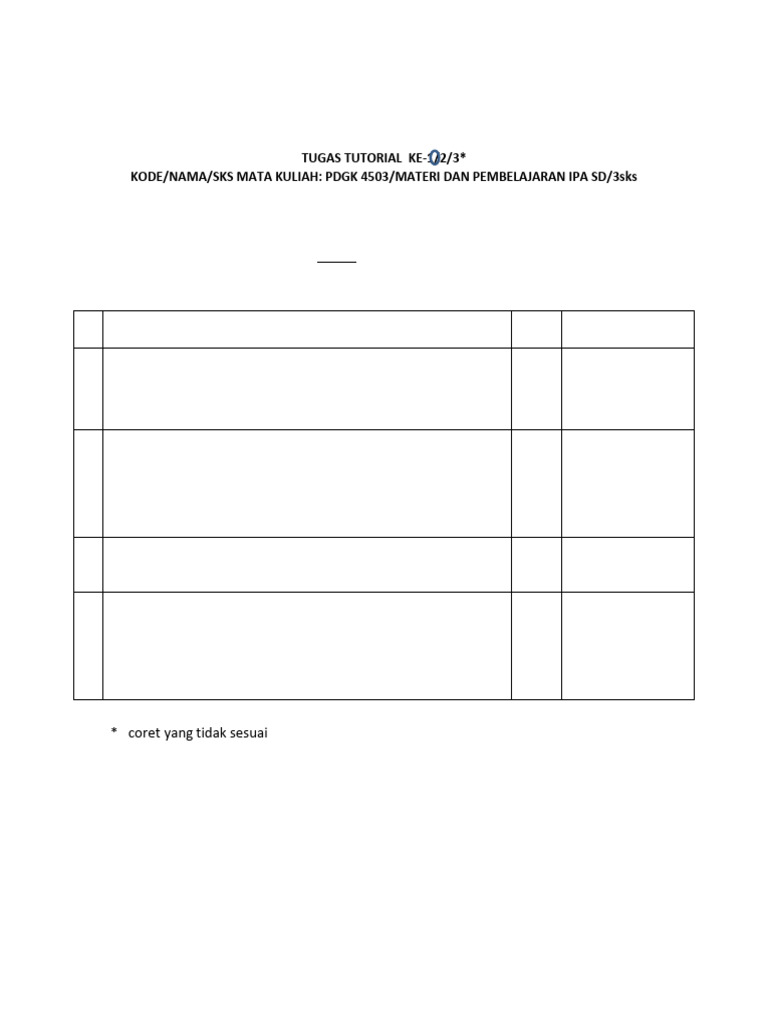 TT1 - Materi Dan Pembelajaran IPA SD | PDF