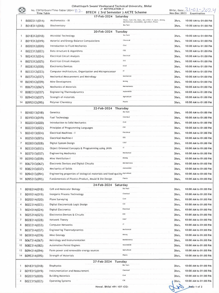 B. Tech., 3rd Semester | PDF