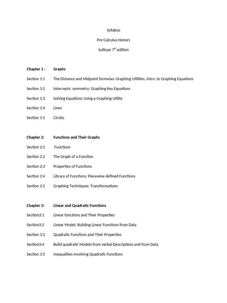 Syllabus For Pre-Calculus Honors | PDF | Trigonometric Functions ...