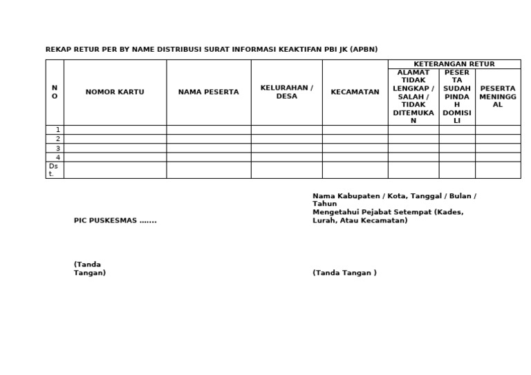Rekap Retur Per by Name Distribusi Surat Informasi Keaktifan Pbi | PDF