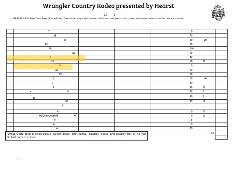 Rodeo Event Entry Form Template | PDF | Cowboys | Rodeo