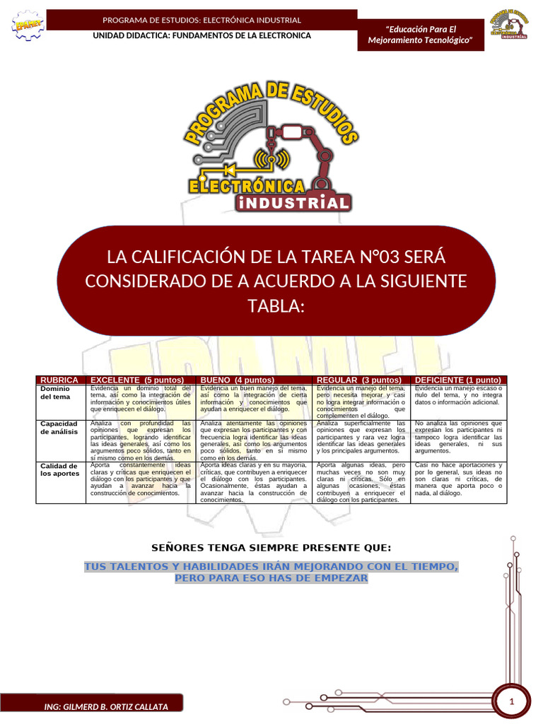 Tarea #04 | PDF | Red eléctrica