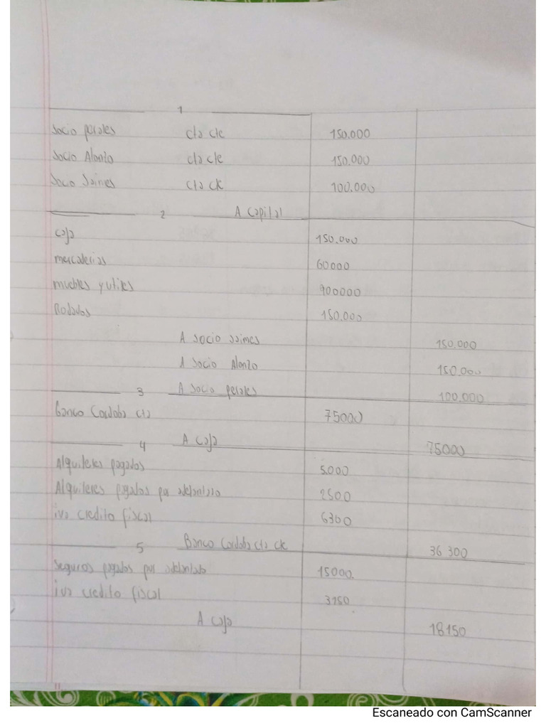 Contabilidad Ultm. | PDF