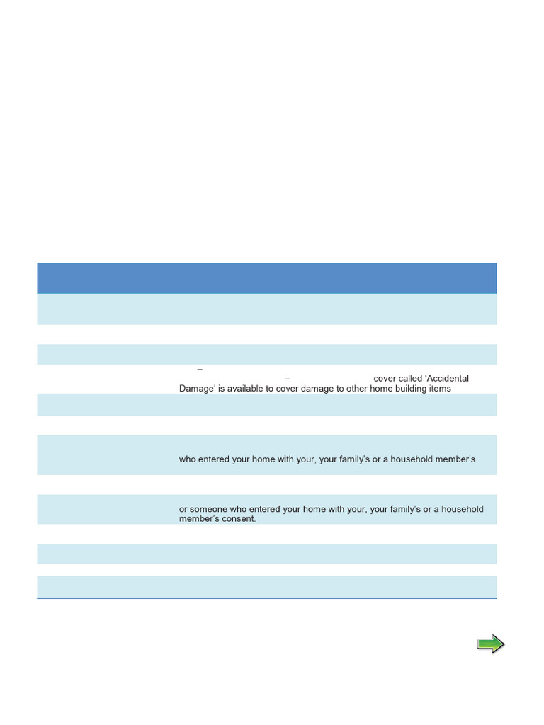 Home_Key_Fact_Sheet | PDF | Insurance | Tsunami