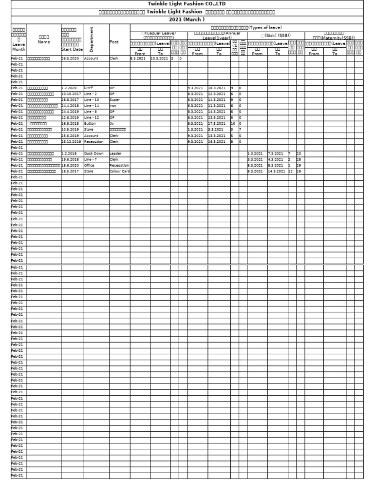 Leave Summary March 2021 | PDF