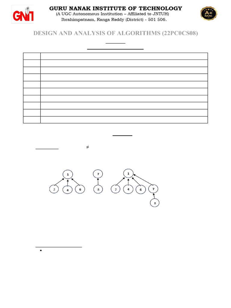 Daa r22 Unit-2 Qb Answers Key | PDF | Computer Programming | Algorithms ... Daa r22 Unit-2 Qb Answers Key | PDF | Computer Programming | Algorithms ...
