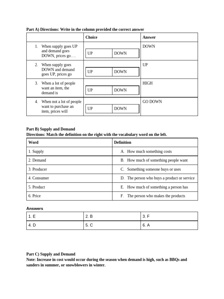 Copy of Supply and Demand Handout 2 (1) | PDF | Demand | Supply And Demand Copy of Supply and Demand Handout 2 (1) | PDF | Demand | Supply And Demand