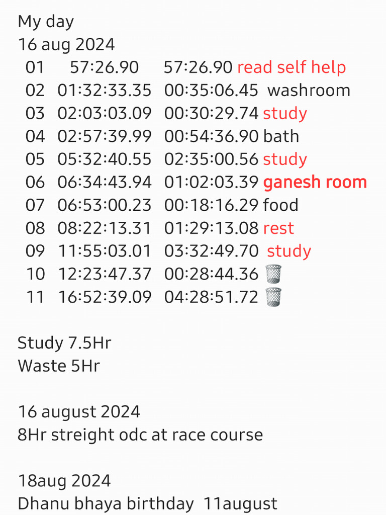 Whole day work _241212_092228 | PDF