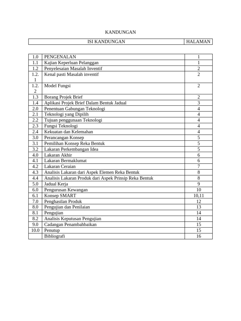 Kerja rbt kandungan | PDF