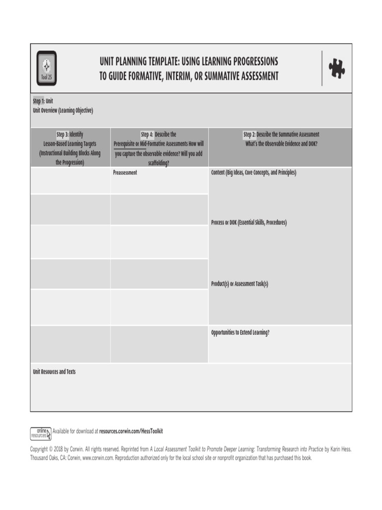Learning progressions format | PDF