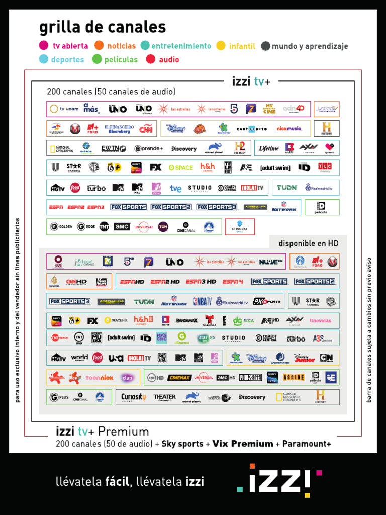 Grilla Canales Izzi TV+ | PDF