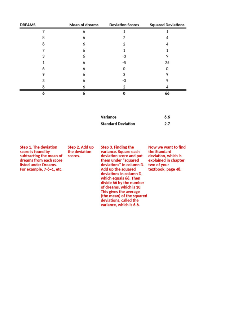 Lab 2 Data(4) | PDF | Variance | Standard Deviation