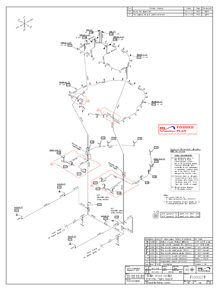00.4 F500503i1 - Water Spray System-Isometric Piping Layout - Rev01 | PDF