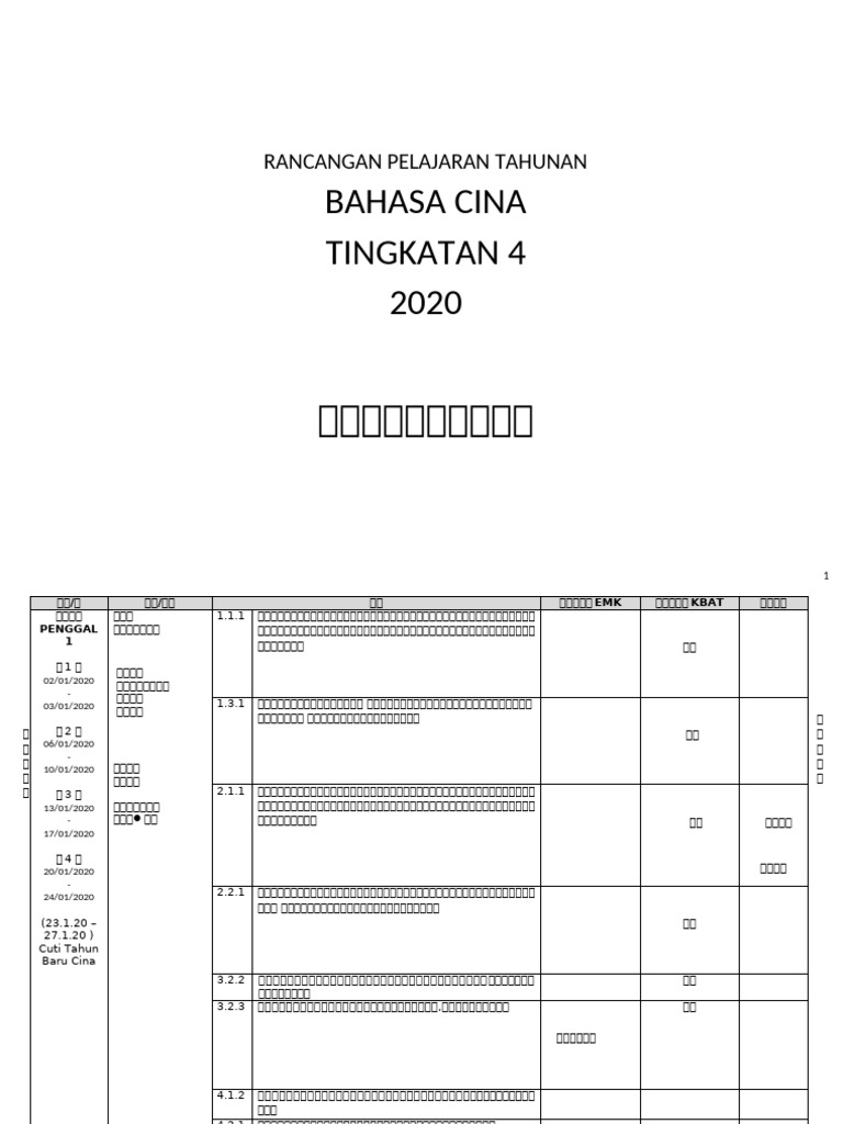 Rpt Bc t4 中四 2020 (Kump b) | PDF