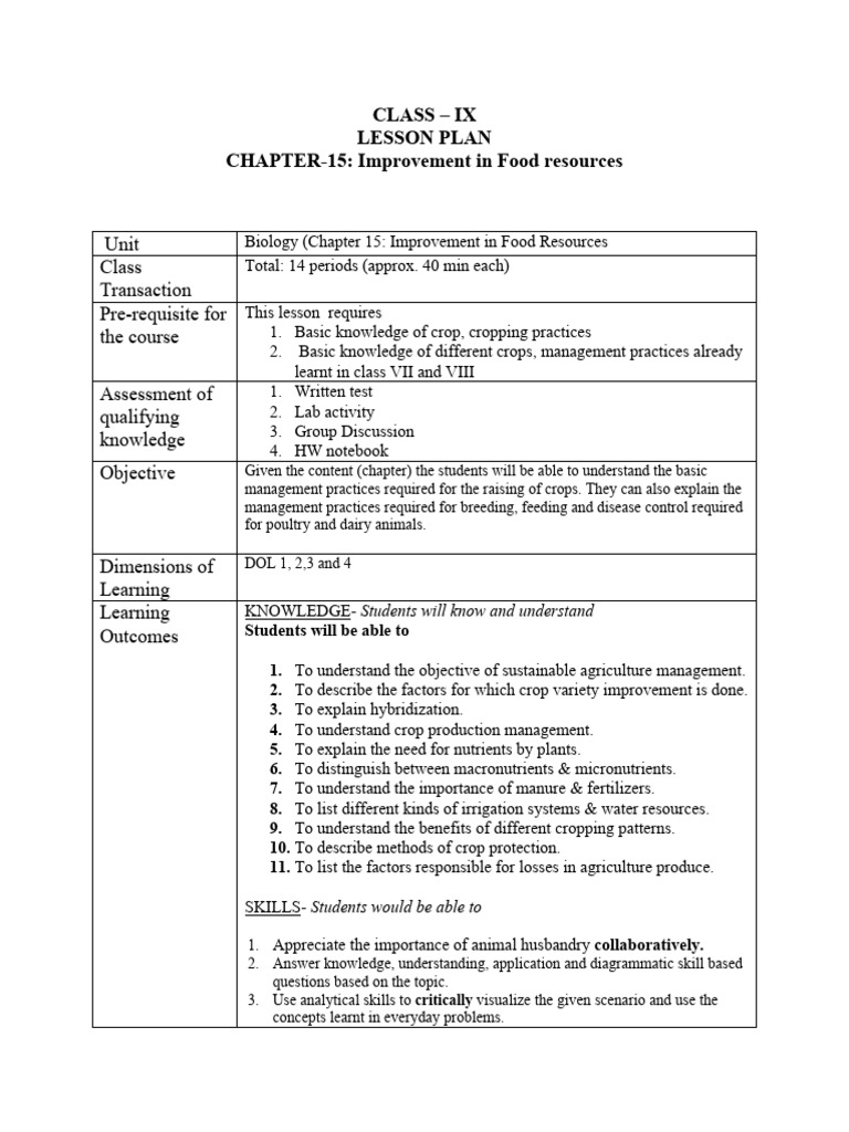 Class 9 Lesson Plan: Food Resources | PDF | Learning | Methodology