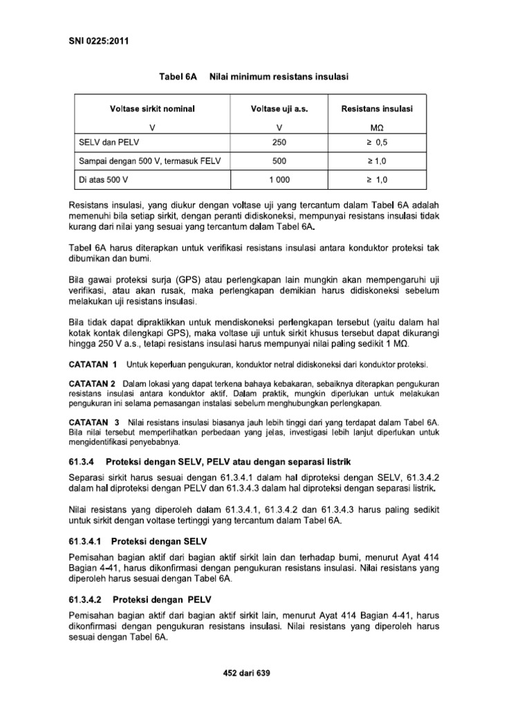 Puil 2011 Insulation Resistance | PDF