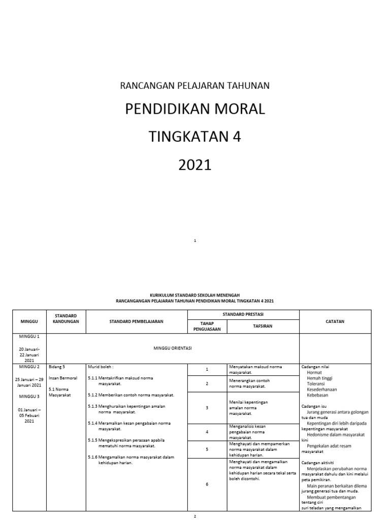 Rancangan Pelajaran Moral Tingkatan 4 2021 | PDF