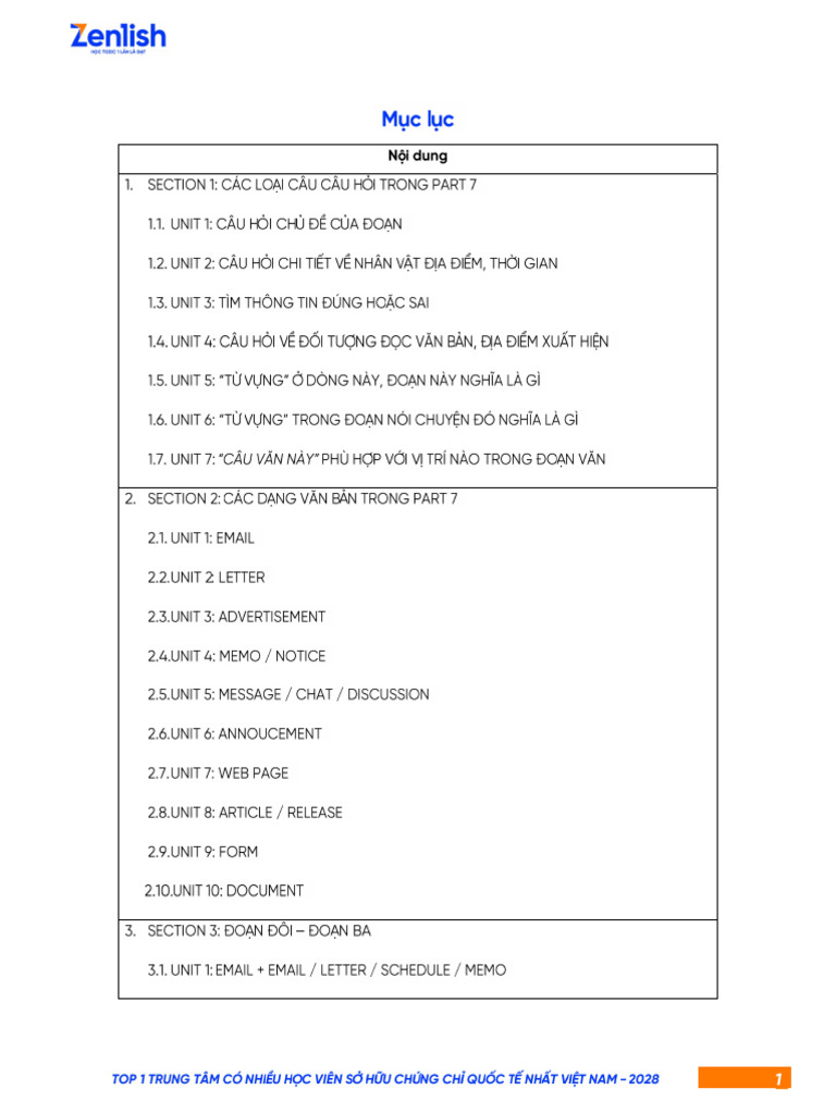 Bài tập Part 7 toiec | PDF