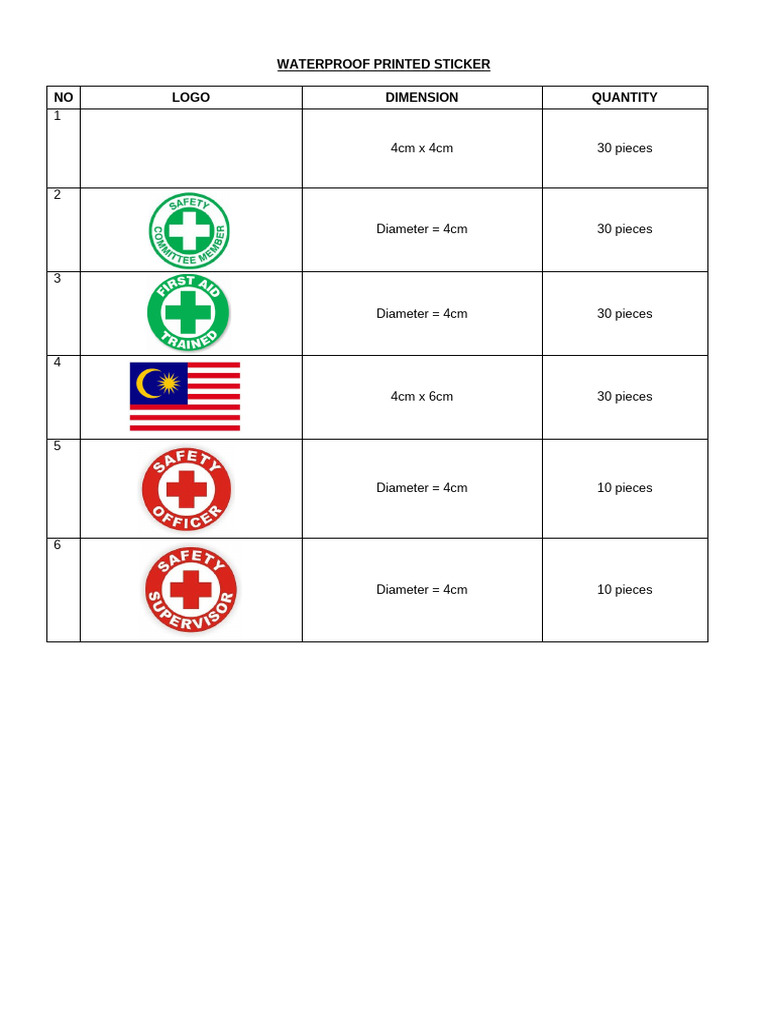 sticker safety helmet | PDF