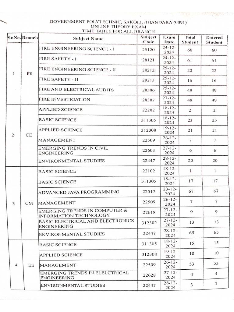 Online Exam Time Table-1 | PDF