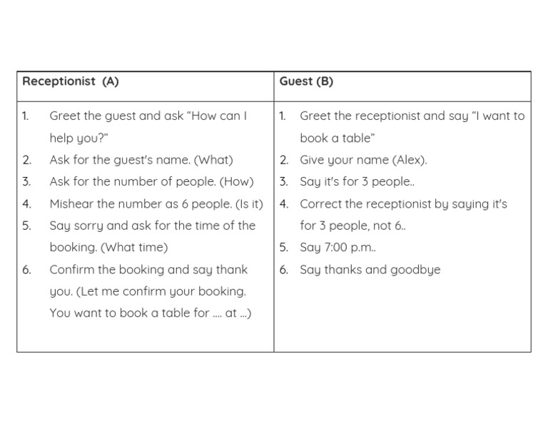 Practical English Episode 1 - Booking A Table Role-Play Cards | PDF