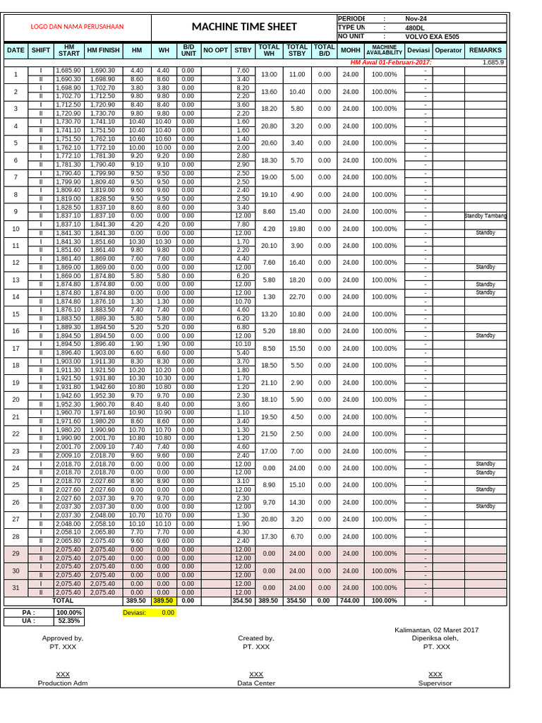 Rekap Time Sheet Alat Berat | PDF