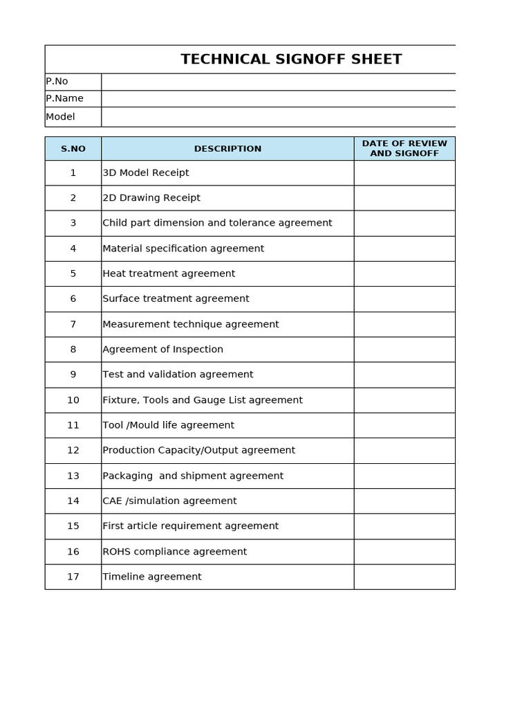 TECHNICAL SIGN OFF SHEET | PDF
