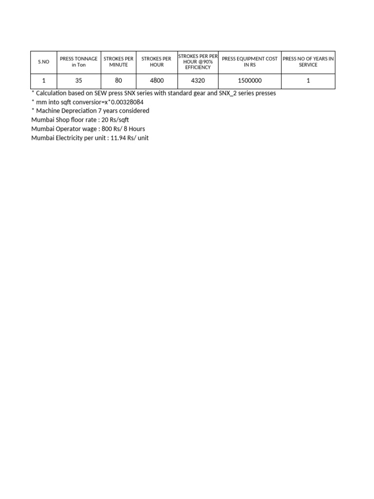 Press Machine Stroke Rate Analysis | PDF